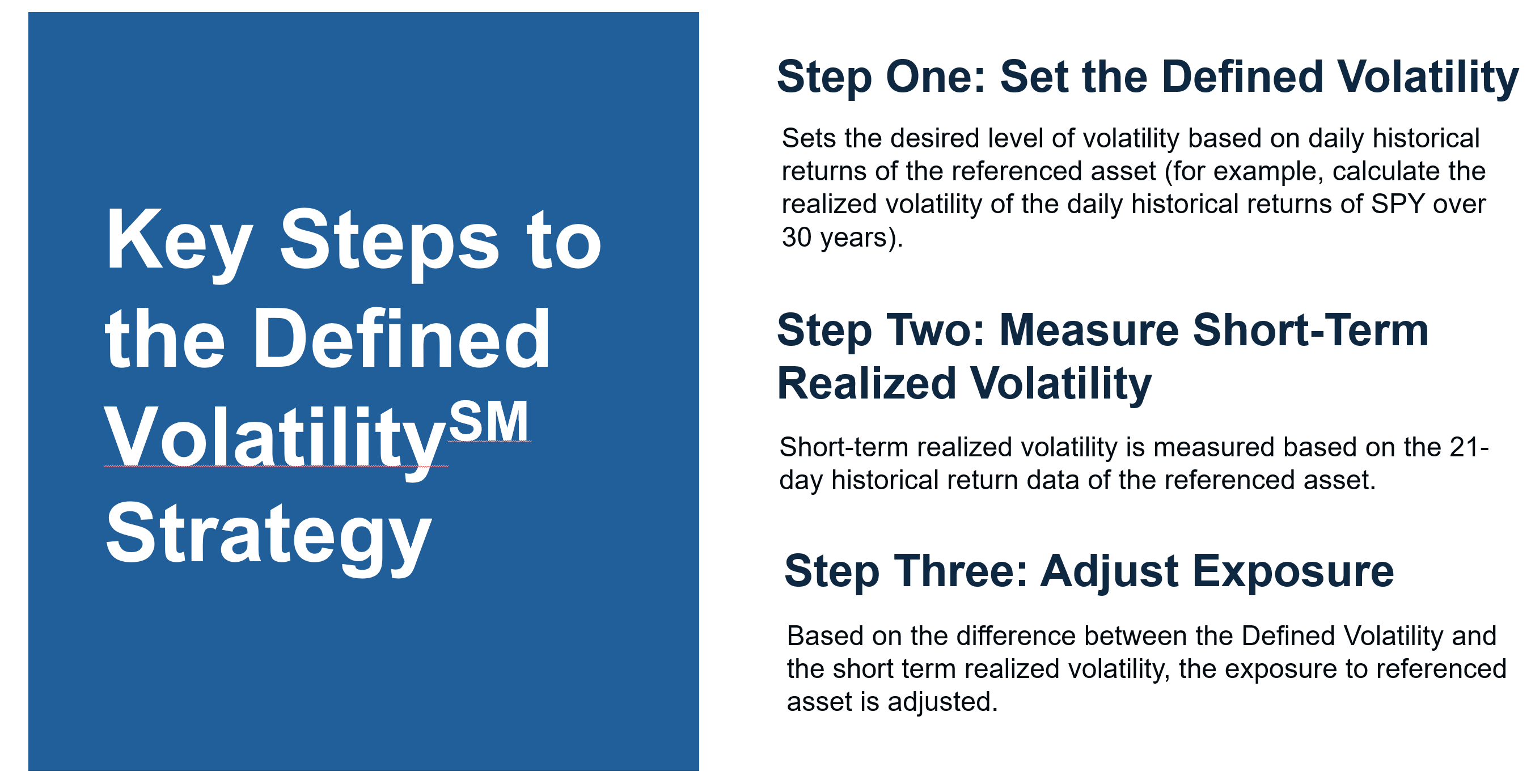 WEBs Investments Inc.